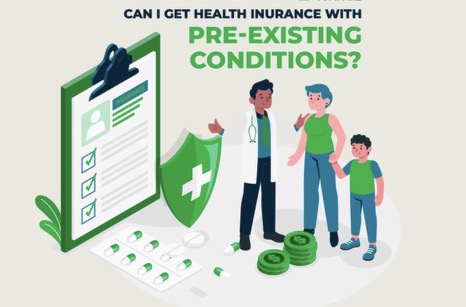 Compare Health Insurance - AIA | NIB | SOUTHERN CROSS | PARTNERS LIFE ...